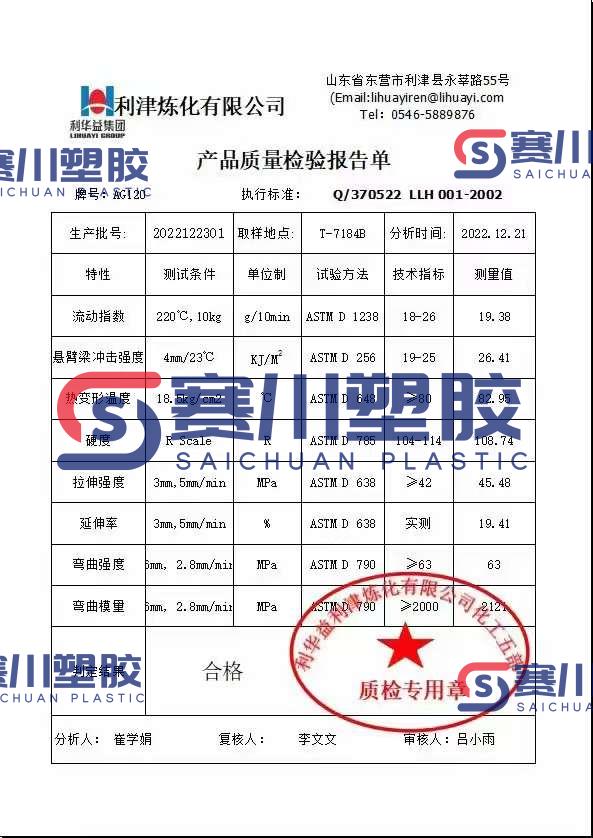 ABS 山东利华益维远 AG-120